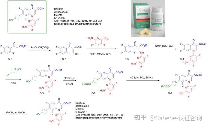 欧洲药物主文件（EDMF）和美国DMF有什么区别？ - 知乎