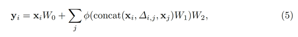 2007-Learning Lane Graph Representations - 知乎