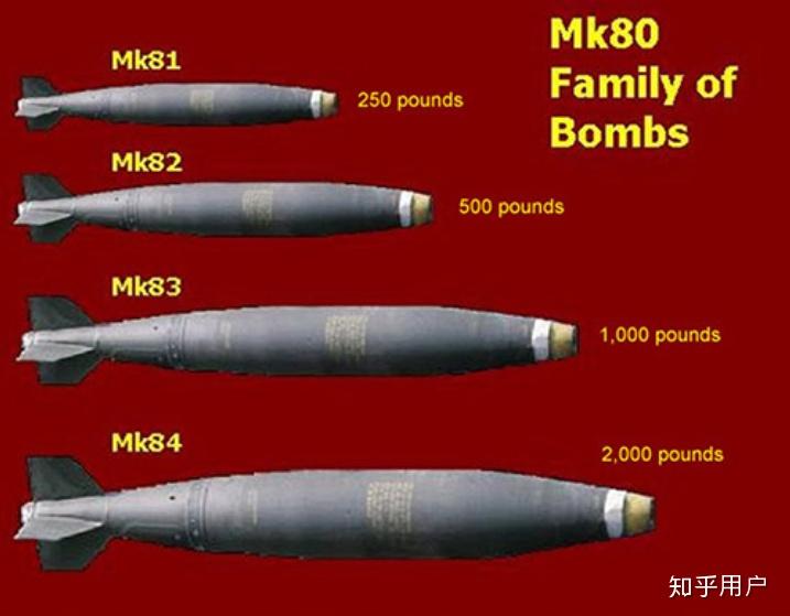 有没有人能详细介绍一下B-1B轰炸机的作战过程？ - 知乎