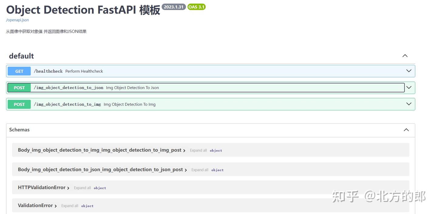 FastAPI+yolov8构建图像识别服务 - 知乎