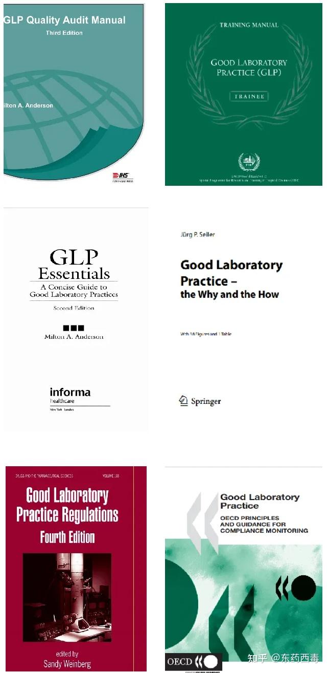 RQAP-GLP (美国GLP注册QA资质考试) 备考Tips - 知乎