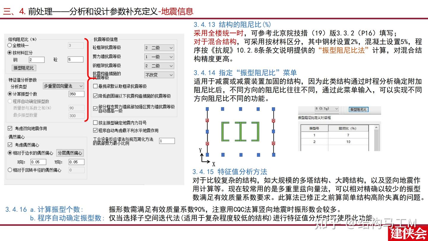 结构设计参数设置详解（一）！结合通规，共总结170余项Satwe常用参数 - 知乎