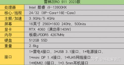 雷神电脑怎么样？雷神ZERO 911深度测评 - 知乎