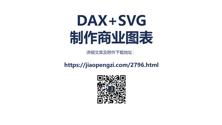Power BI 使用 DAX + SVG 打通制作商业图表几乎所有可能 - 知乎