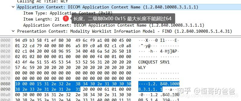 DICOM通讯（ACSE-＞DIMSE-＞Worklist） - 知乎