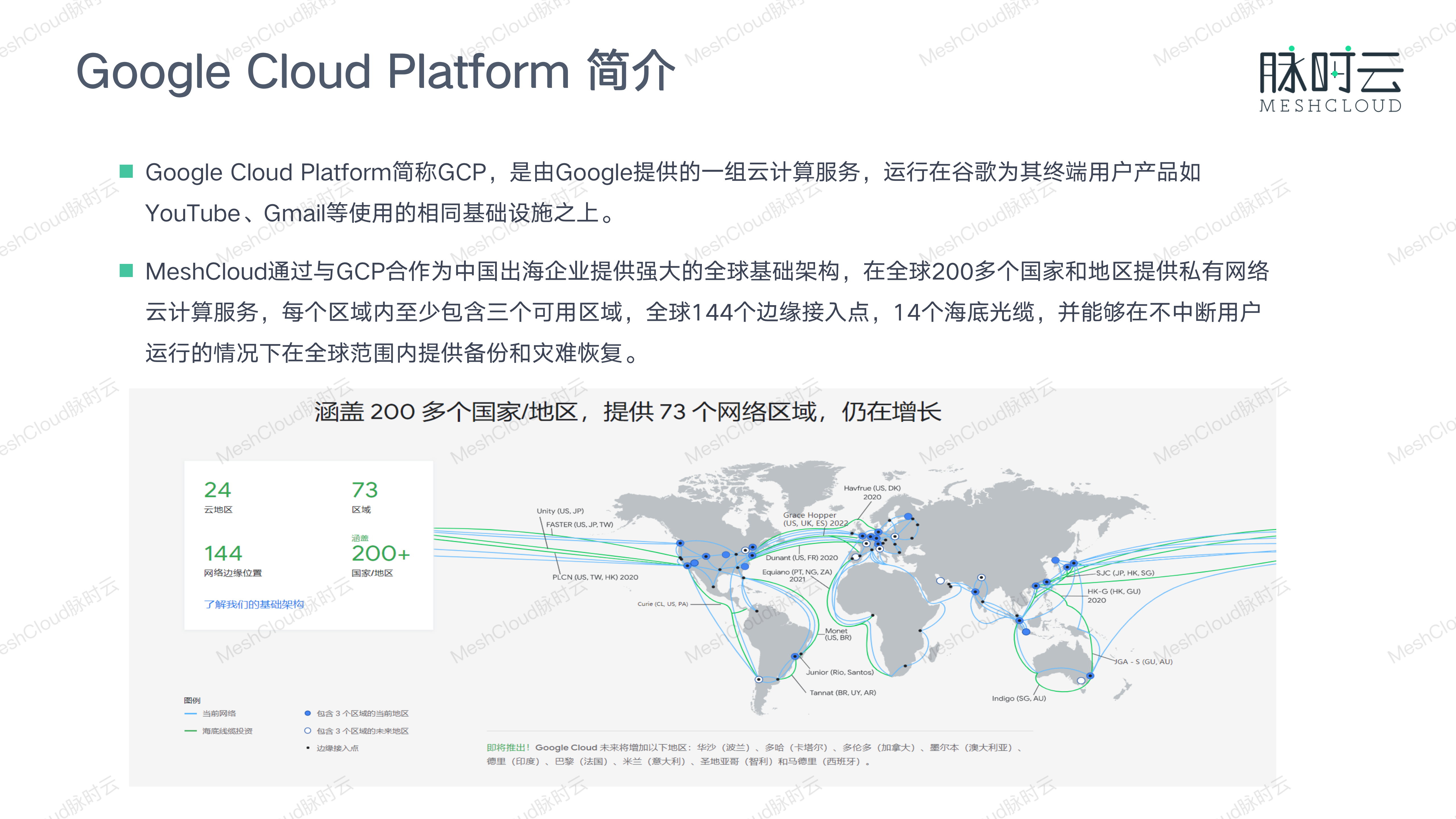MeshCloud脉时云的GCP（Google Cloud Platform）业务 - 知乎