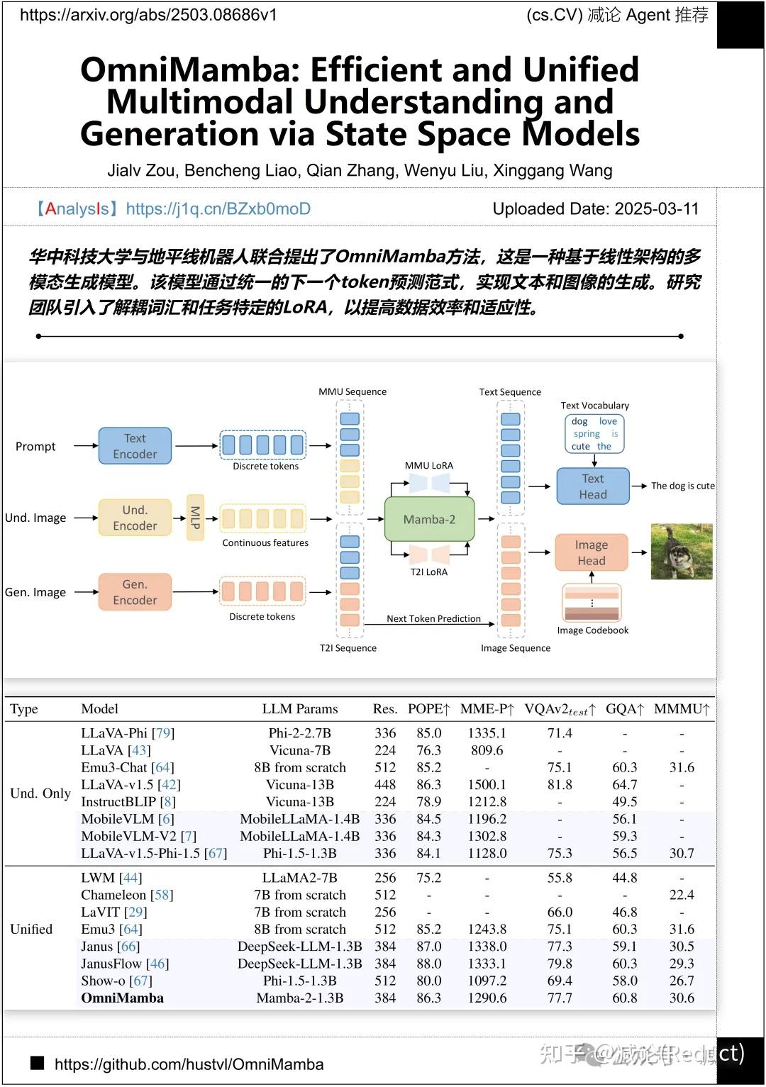 【3.12-arXiv】港大、Adobe Research提出ObjectMover！ - 知乎
