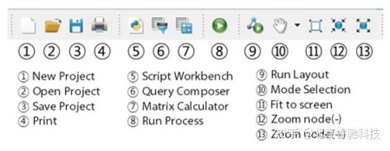 「NetMiner」：让你轻松掌握复杂网络分析的利器 - 知乎