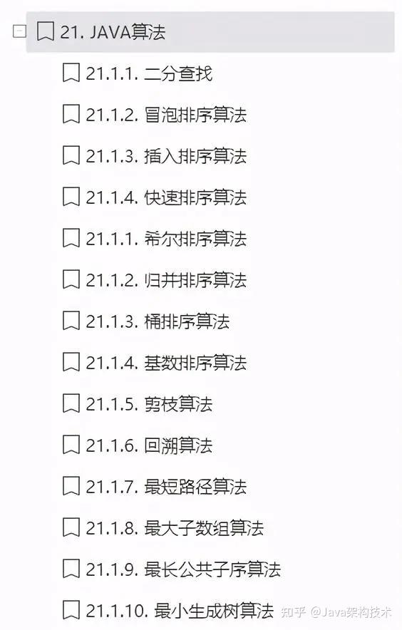 阿里P9内部Java核心开发成长手册，面试大厂必读 - 知乎