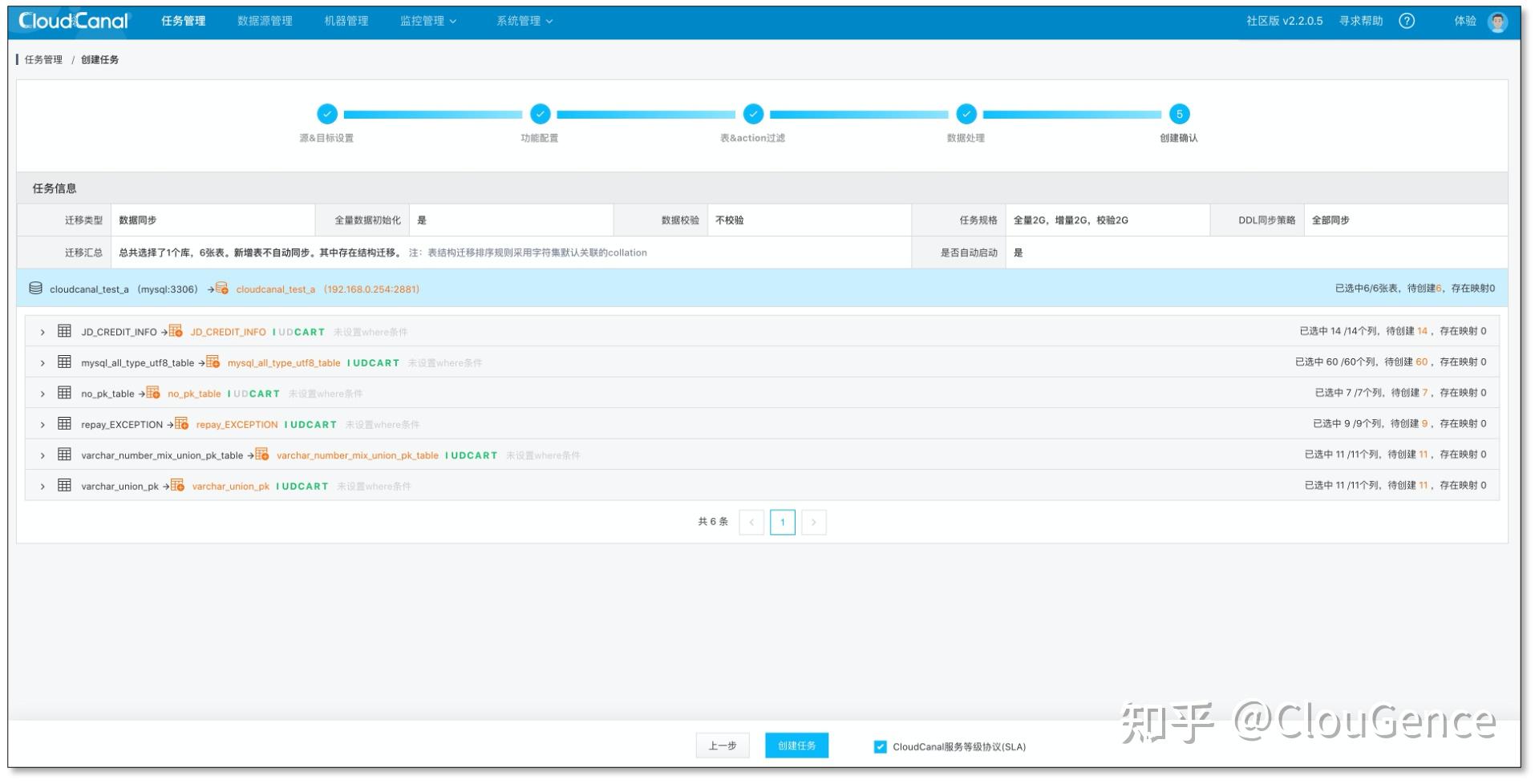 5分钟搞定oraclemysqlpostgresql到oceanbase数据迁移同步 Cloudcanal实战 知乎 
