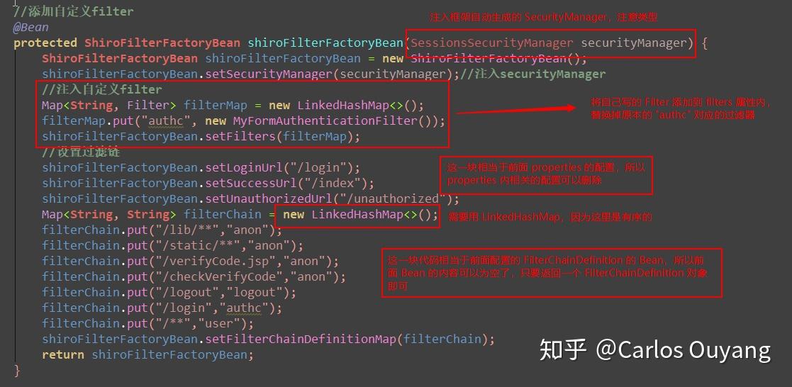 Shiro 和 spring boot 的集成 - 知乎
