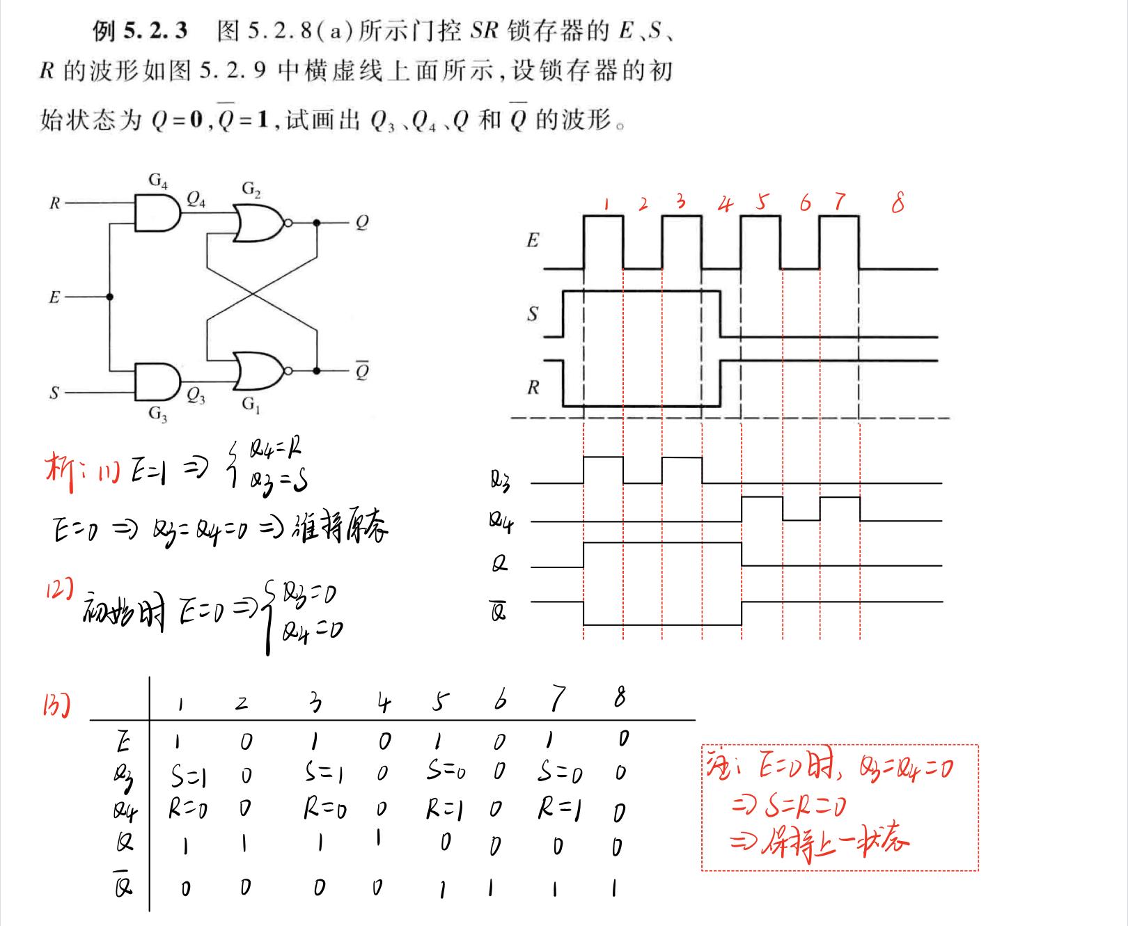 第五章·锁存器和触发器 - 知乎