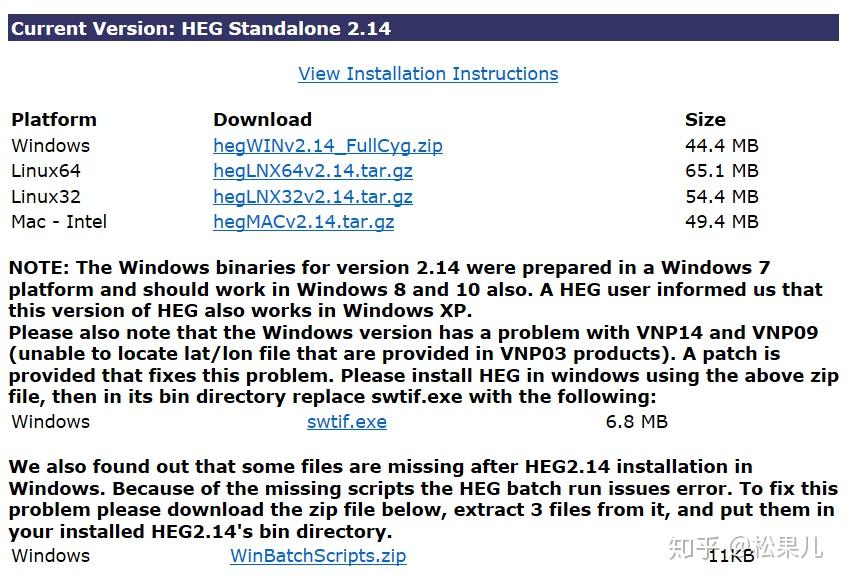 HEG（HDF-EOS to GeoTIFF） - 知乎