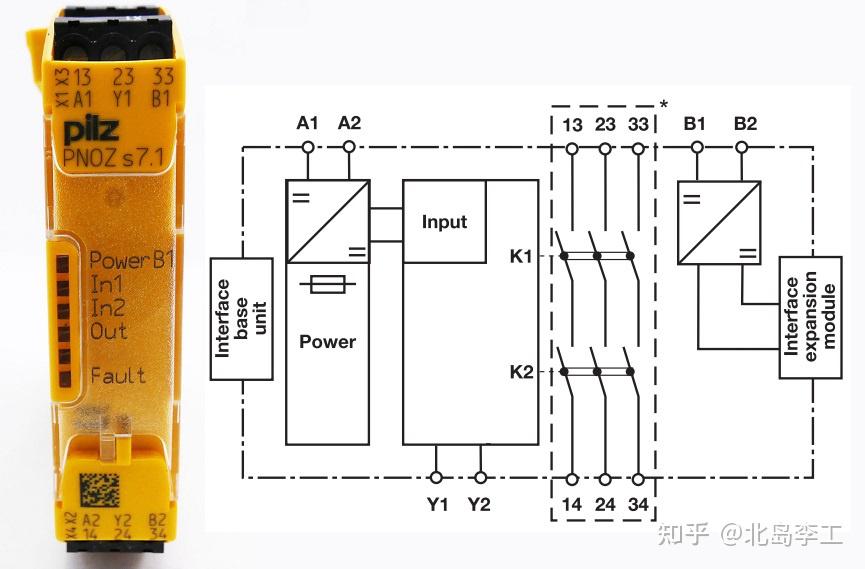 Pilz安全继电器扩展单元——PNOZ s7/s7.1/s7.2的使用 - 知乎