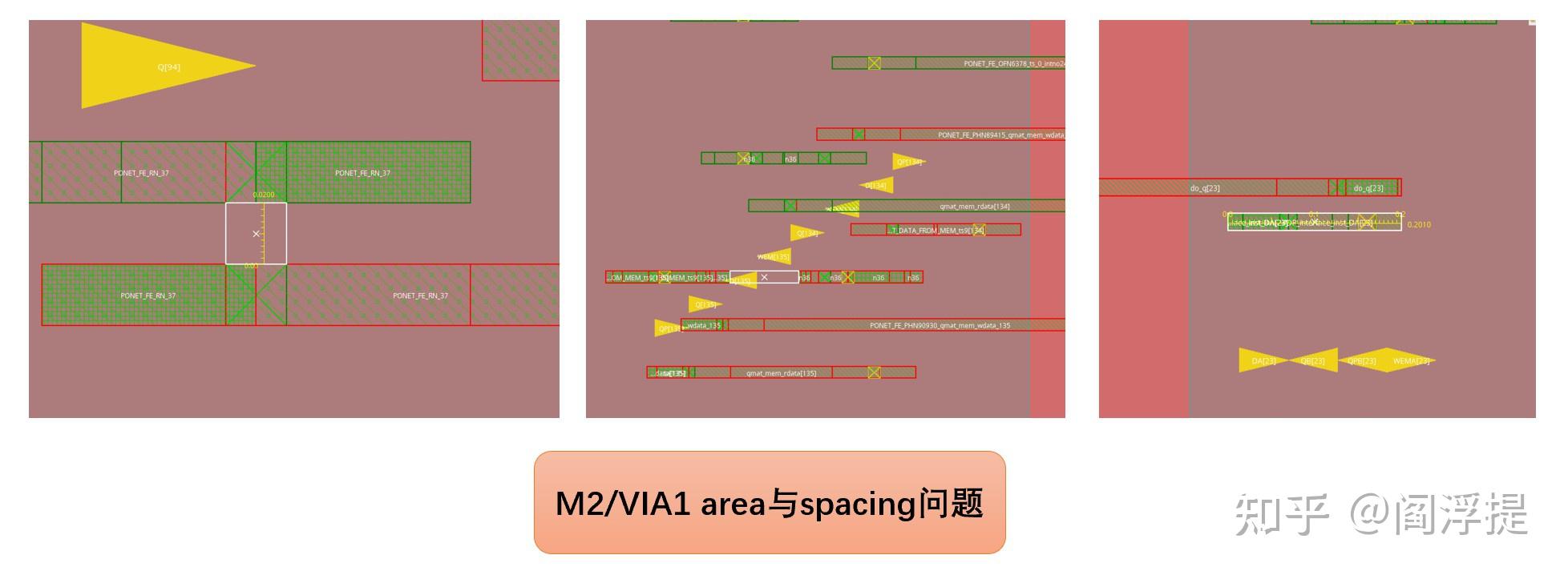后端进阶系列：Innovus+ICC2对比7nm工艺的后端实现（物理篇） - 知乎