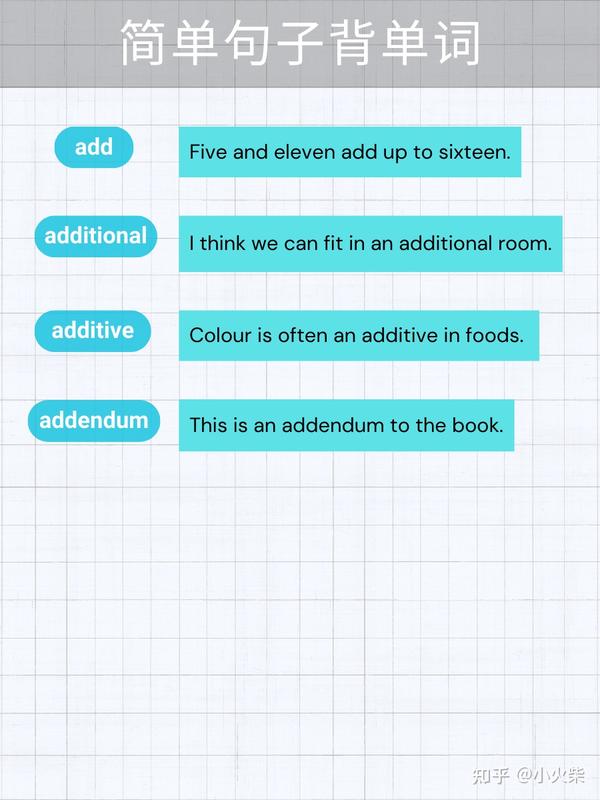 5张图片记单词 add(加)—2 - 知乎
