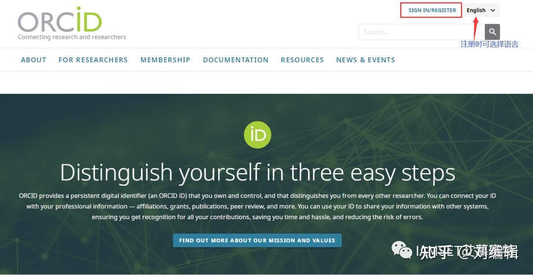 为什么SCIE期刊要求作者提供ORCID号？ - 知乎