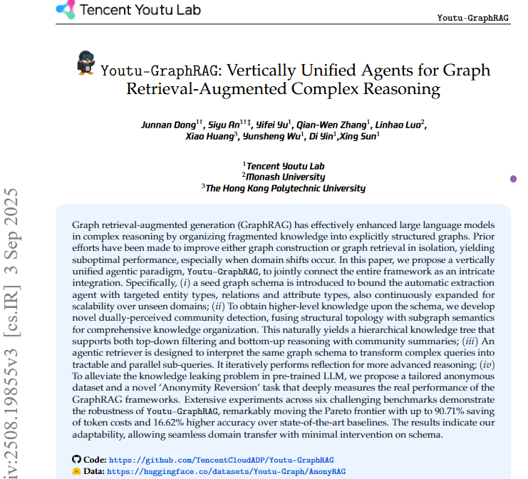 接力微软和阿里，腾讯开源Youtu-GraphRAG：用于图检索增强复杂推理的垂直领域统一智能体Agent - 知乎