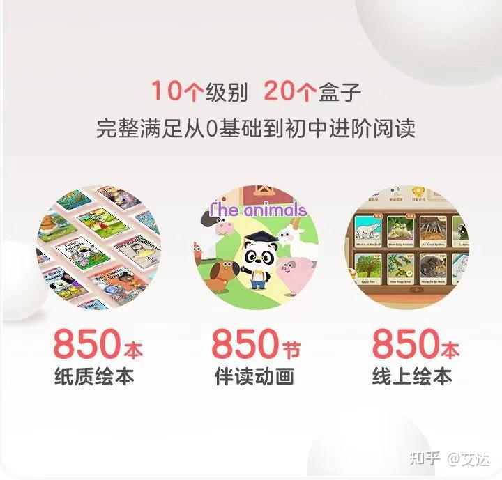 2023年最新RAZ各版本解析（图文版细节丰富），附详细对比表格 - 知乎