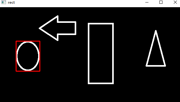Opencv实践笔记 —— 轮廓检测 - 知乎