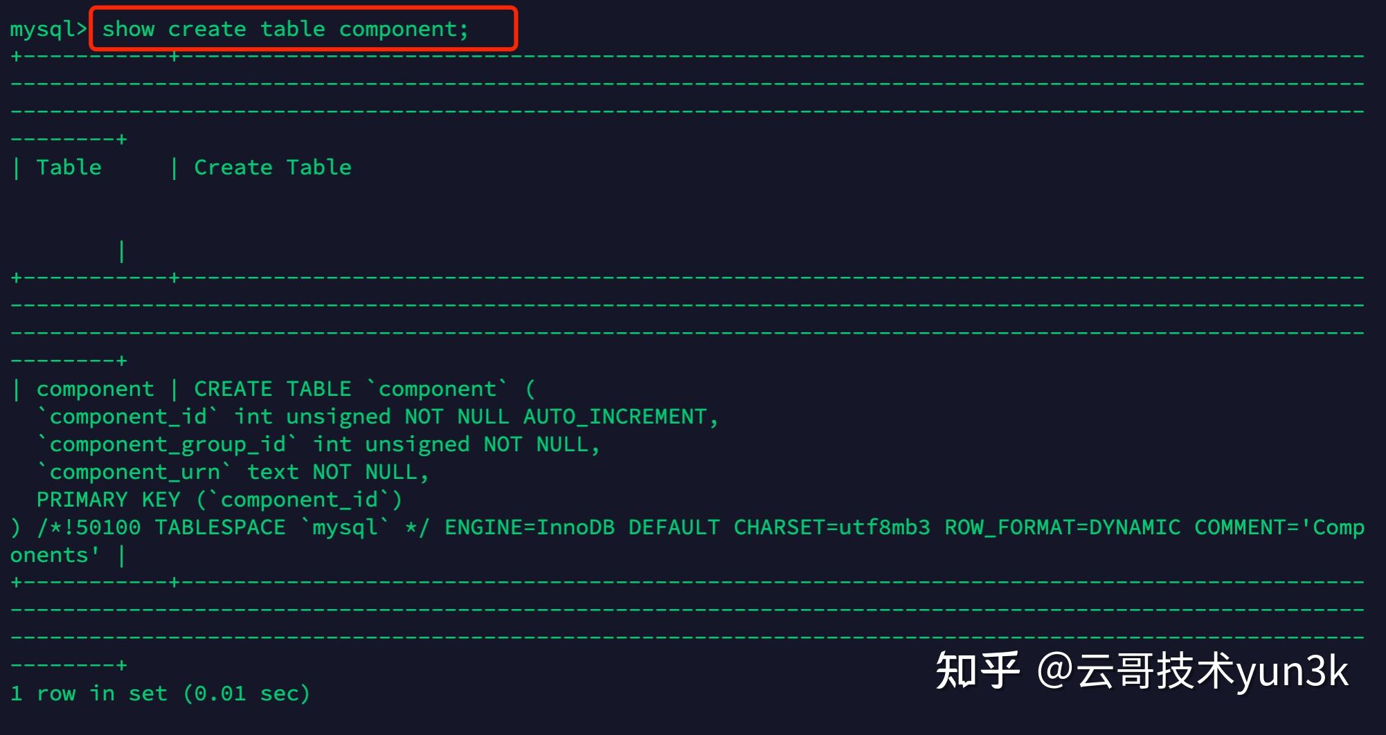 Mysql基础篇（一）之DDL、DML、DQL、DCL - 知乎