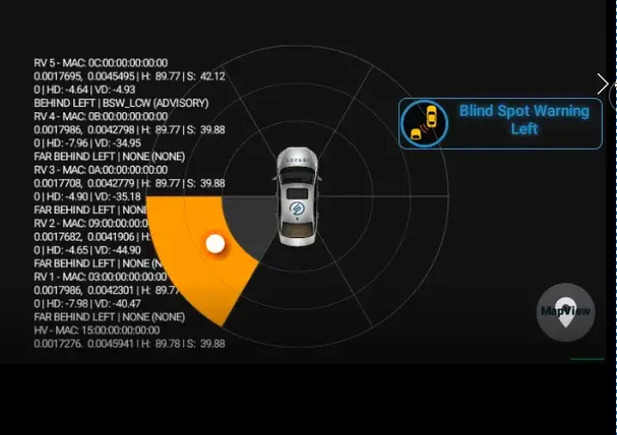 V2X测试系列——V2X应用场景仿真及开发流程 - 知乎
