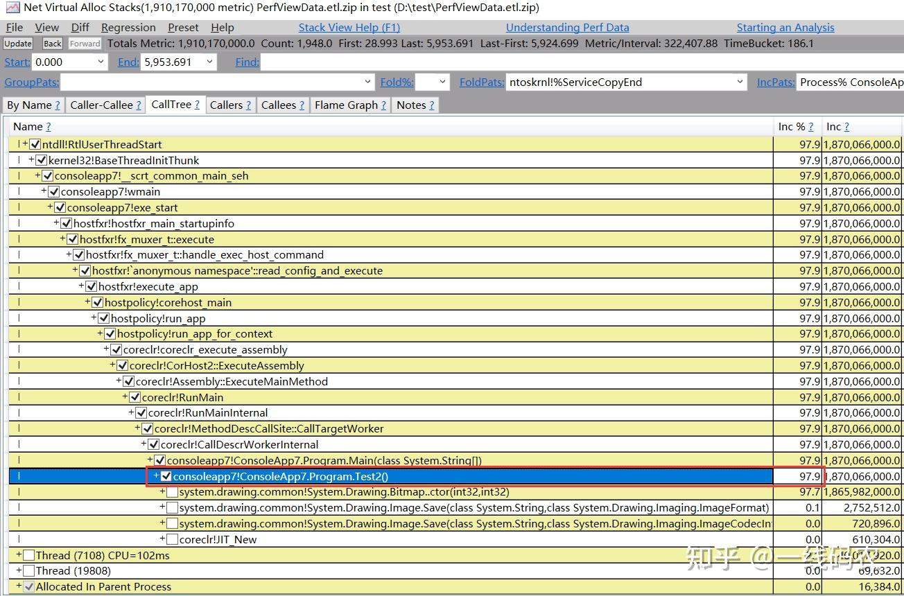 PerfView专题 (第三篇)：如何寻找 C# 中的 VirtualAlloc 内存泄漏 - 知乎