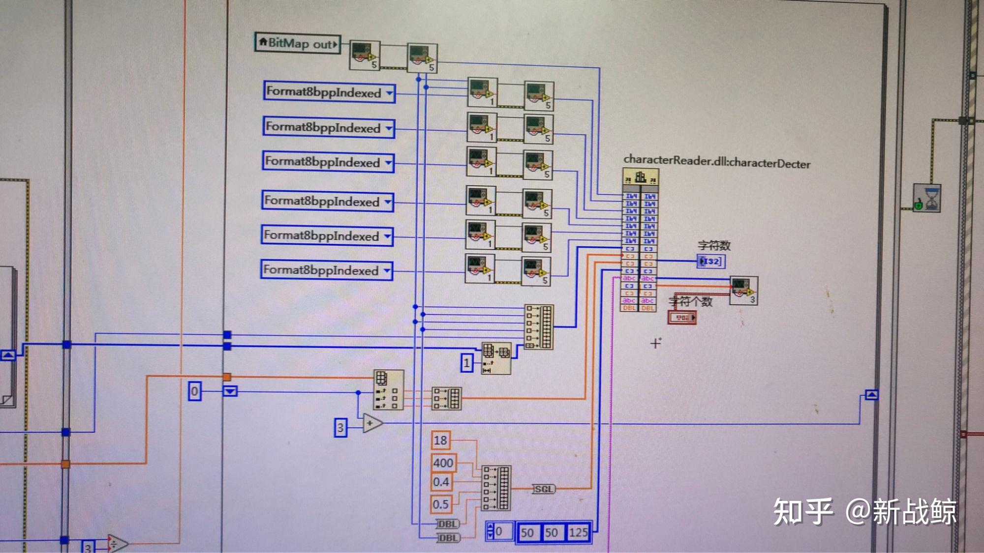 有奖互动 | LabVIEW四十周年：LabVIEW 是如何赋能、塑造或改变你的职业生涯的？ - 知乎
