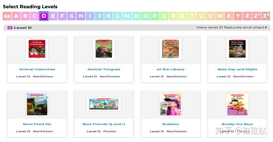 美国的分级阅读 RAZ-Kids免费了，过去4年我和女儿是这样用它学英语的。 - 知乎