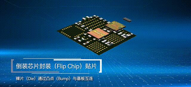 什么是系统级SIP封装？ - 知乎