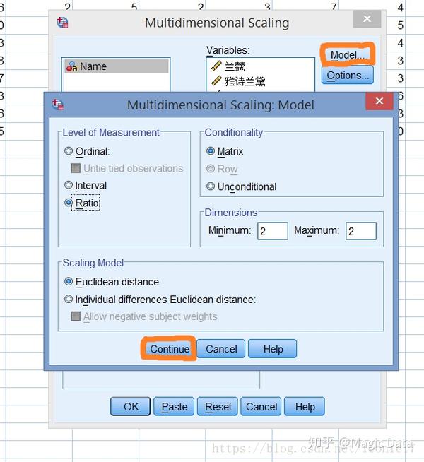 多维尺度分析/变换（Multidimensional scaling，MDS）及SPSS实现 - 知乎
