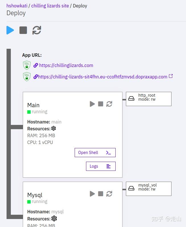 使用免费的云服务器 doprax 部署 RSSHub 应用 - 知乎