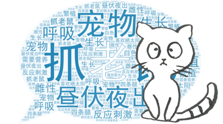 少儿python编程第三讲:常量变量和数据类型 知乎