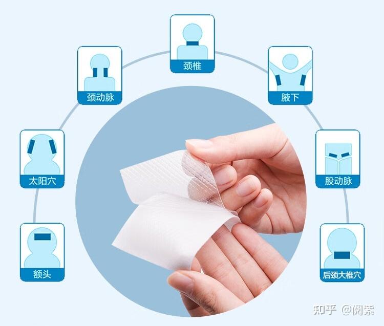 退热贴的使用及注意事项细说明 知乎