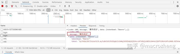前后端分离项目，引入Spring Cloud Gateway遇到的一个问题！ - 知乎
