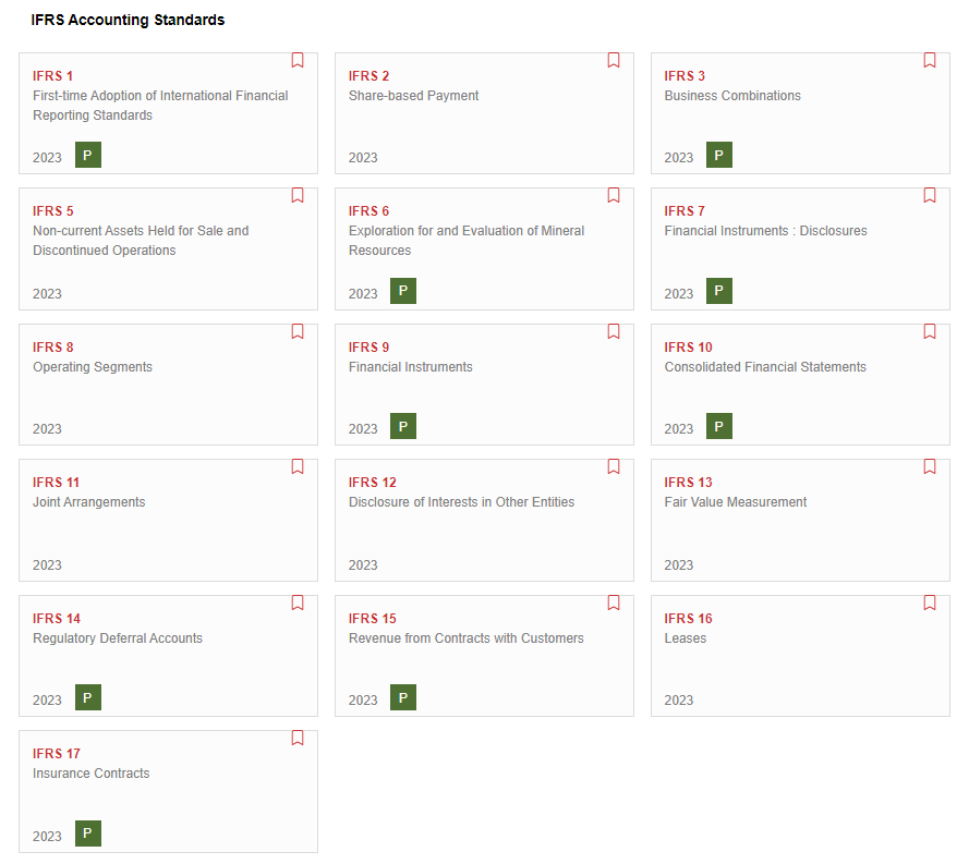 ISSB准则解读系列1：为何ISSB发布的S1和S2命名为IFRS S1和IFRS S2？ - 知乎