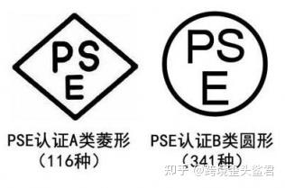 一文读懂日本电器用品安全法PSE认证 - 知乎