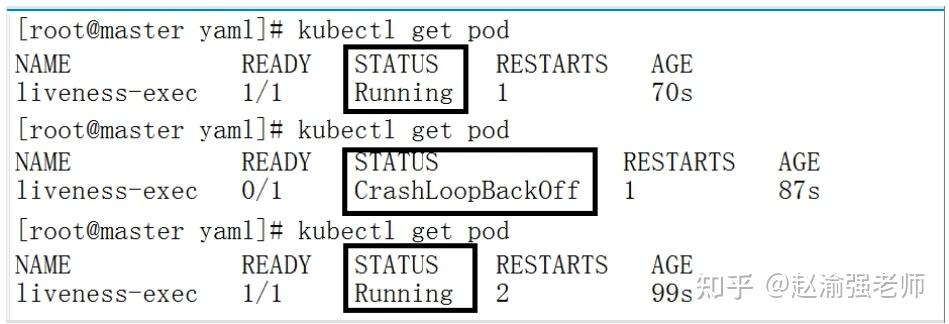 【赵渝强老师】K8s中Pod探针的ExecAction - 知乎