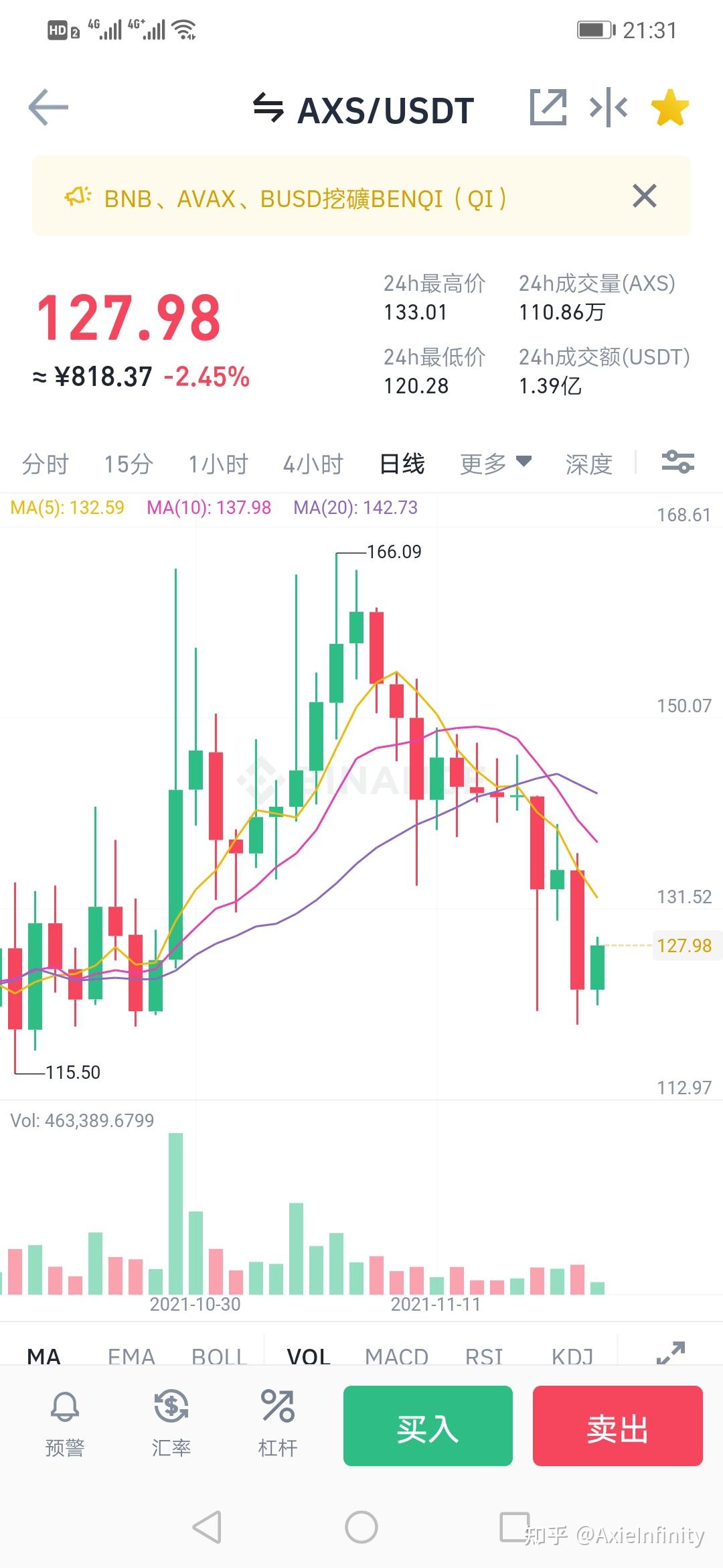 Axie Infinity代币介绍（AXS）(SLP) - 知乎