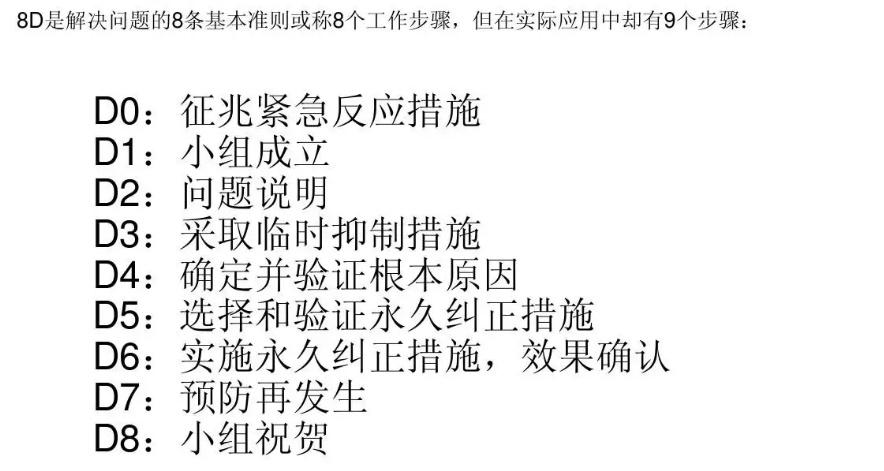 转发：8D根本原因分析之5WHY与鱼骨图培训教材-完整版PPT - 知乎