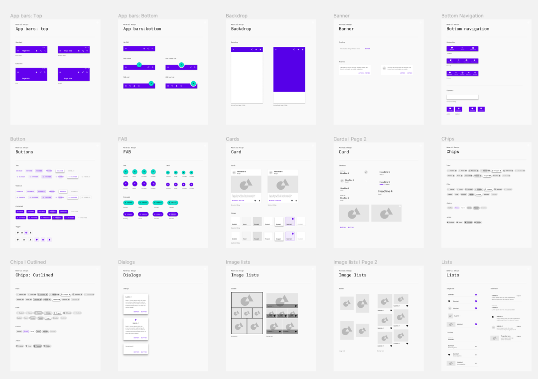 私藏的4个Figma UI Kits，完全免费超好用！附下载地址 - 知乎