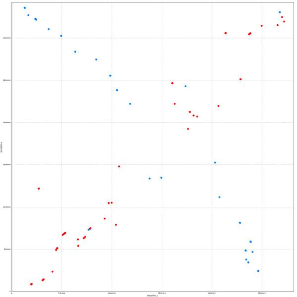 MCScanX 与MUMmer的基本使用 - 知乎