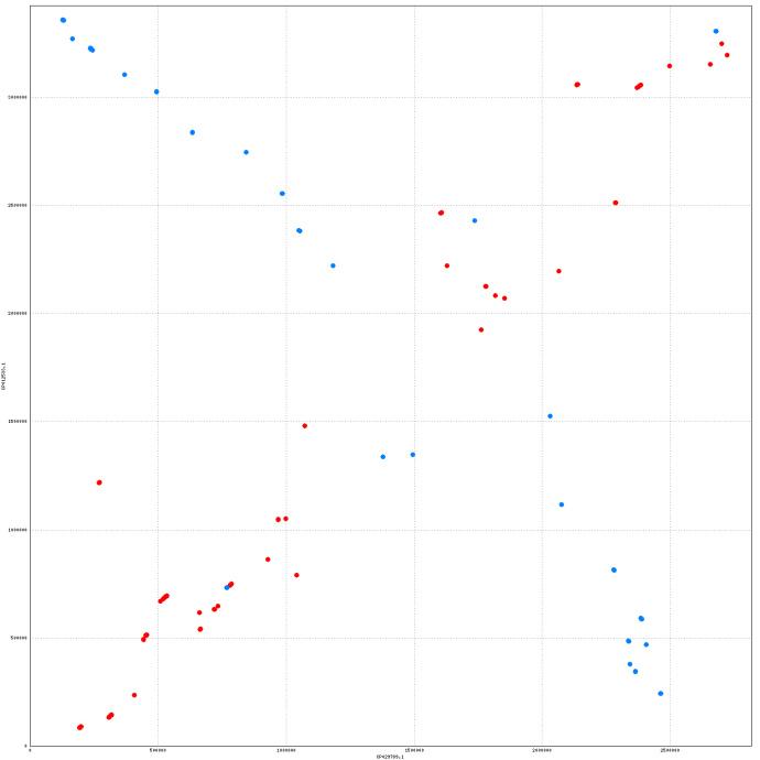 MCScanX 与MUMmer的基本使用 - 知乎