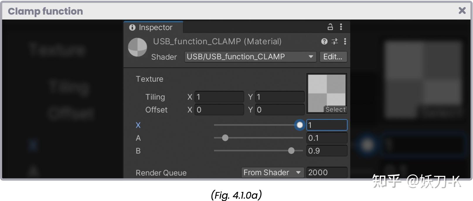 4.1.0. | Clamp function. - 知乎