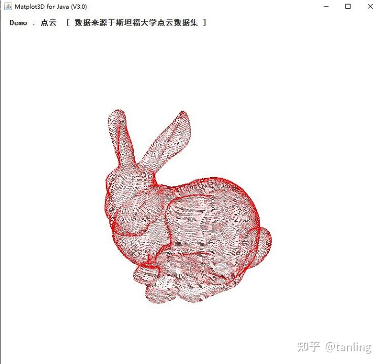 JAVA三维可视化组件：Matplot3D for JAVA (V3.0) 一个纯JAVA开发的科学数据可视化组件包 JAVA平台的matplotlib（含示例代码） - 知乎