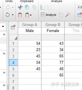 GraphPad 进行独立样本T检验的两种方法 - 知乎