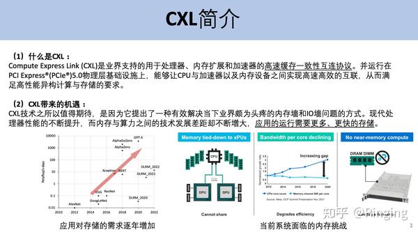Compute Express Link（CXL）技术整理 - 知乎