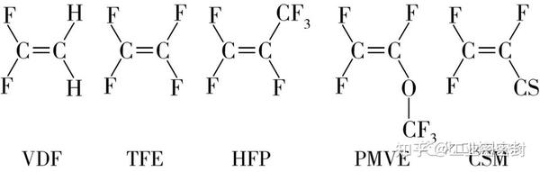 FKM和FFKM结构对密封温度的影响差别有多大 - 知乎