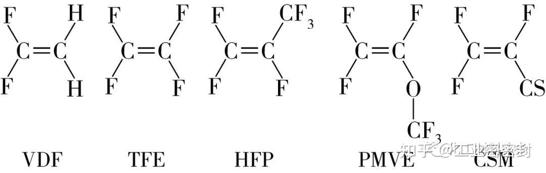 FKM和FFKM结构对密封温度的影响差别有多大 - 知乎