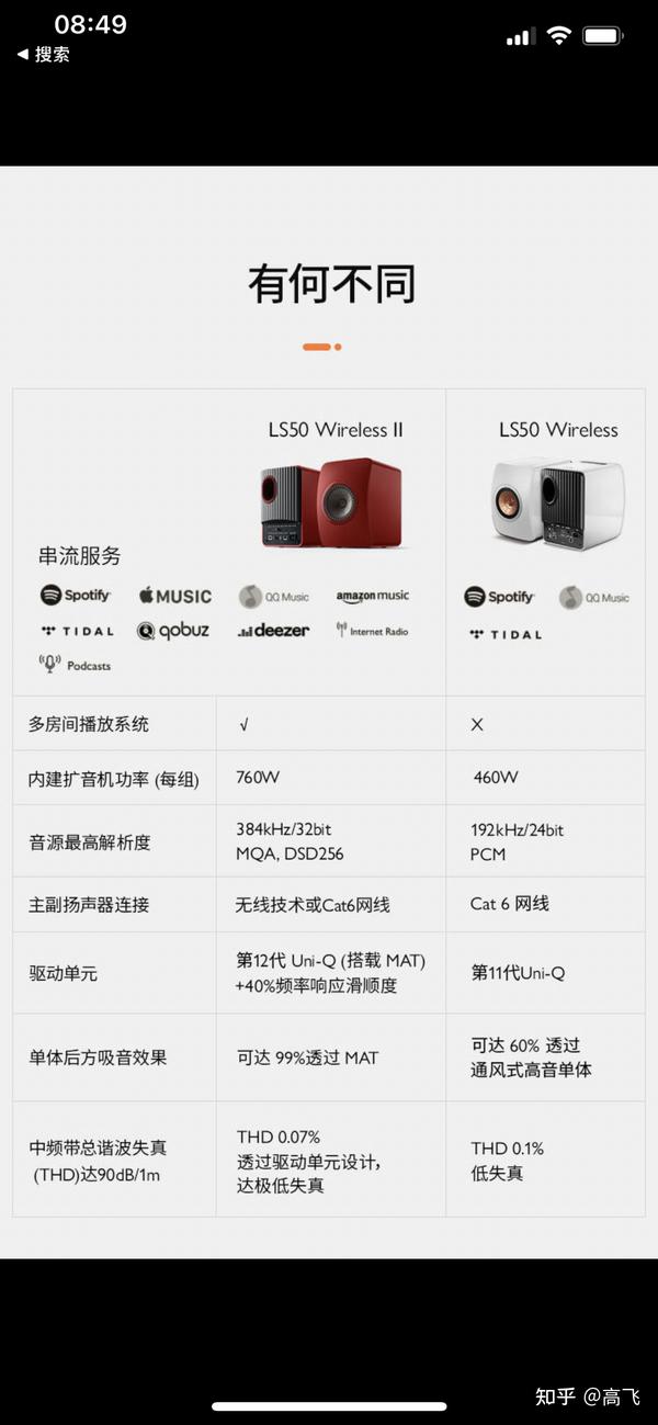 搭建家庭HIFI：roon kef tidal 、mqa qnap - 知乎